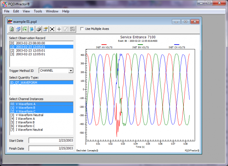 PQDiffractor® | Electrotek Concepts