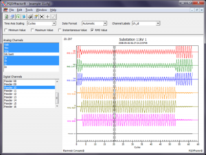 PQDiffractor® | Electrotek Concepts